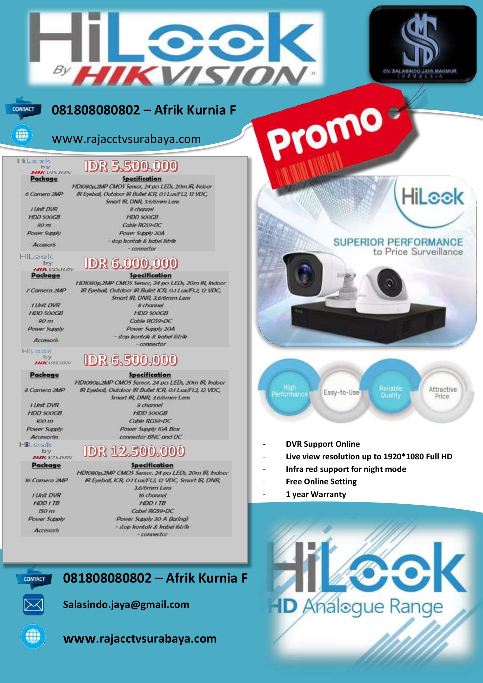 RAJA CCTV SURABAYA - MELAYANI PEMBELIAN DAN PEMASANGAN CCTV RPERUMAHAN ...